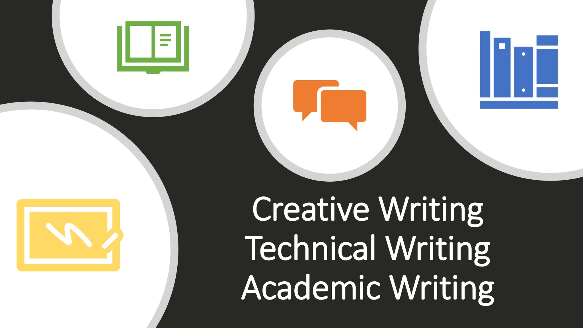 Creative, Technical, and Academic Writing | PPTX