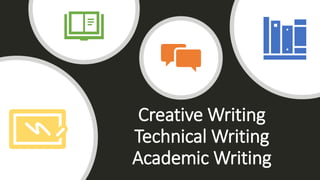 Creative, Technical, and Academic Writing | PPTX