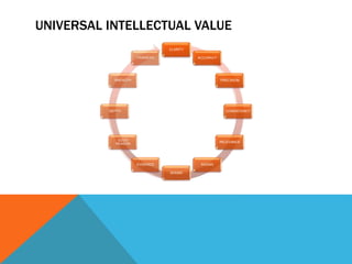 Critical and Creative Thinking | PPT