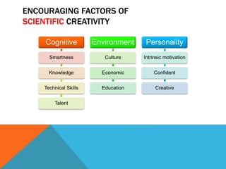 Critical and Creative Thinking | PPT
