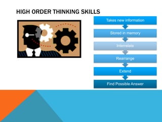 Critical and Creative Thinking | PPT
