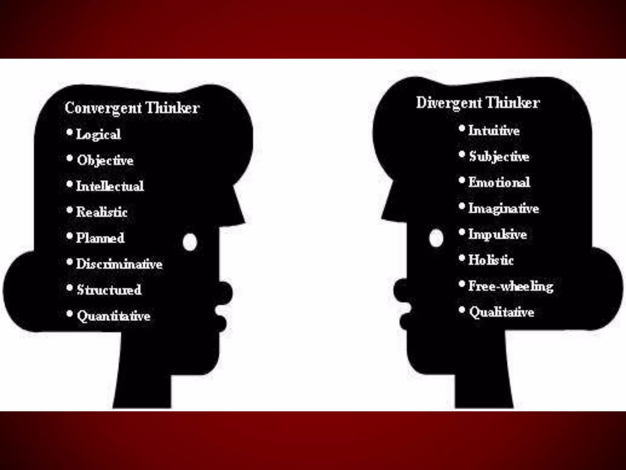 Creative Thinking (Convergent and Divergent thinking) | PPTX