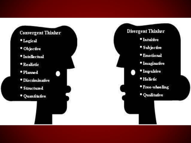 Creative Thinking (Convergent and Divergent thinking) | PPTX ...