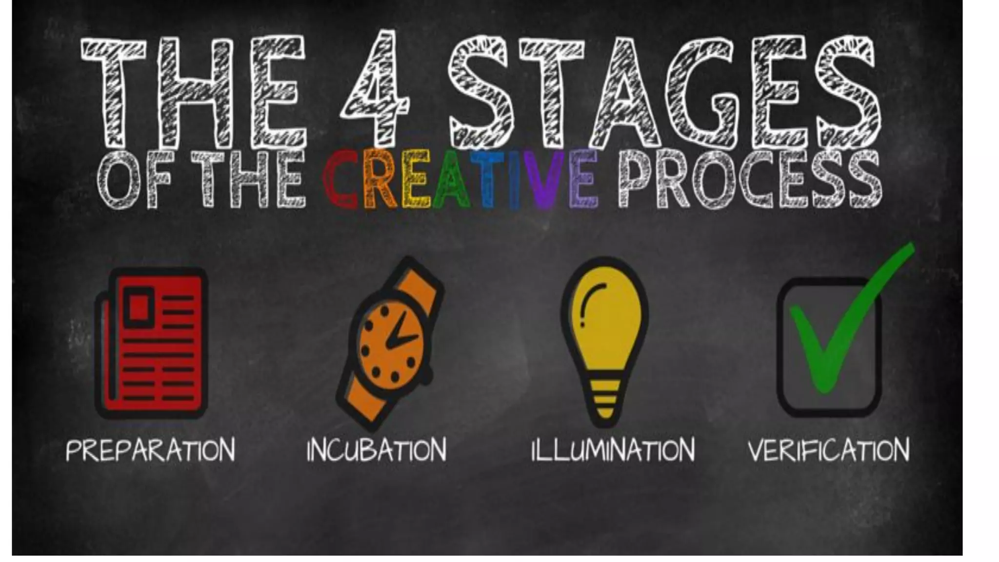 Creative Thinking.pdf