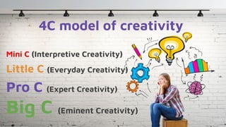 Creative Thinking.pdf