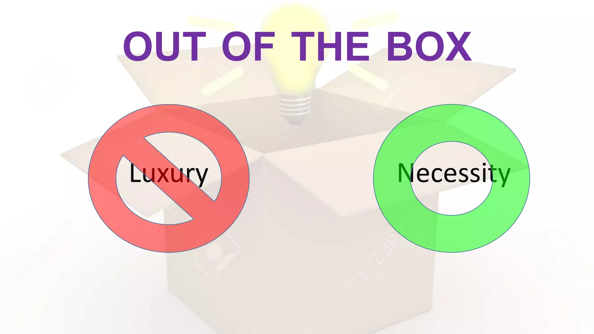 Creative thinking: how to get out of box and generate ideas | PPT