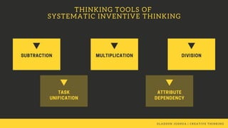 Creative Thinking Overview and Toolkit | PPT