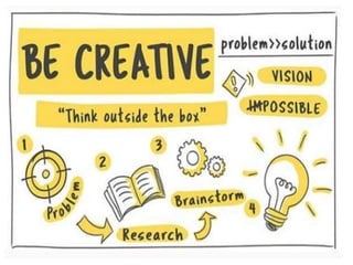 Creative thinking | PPT