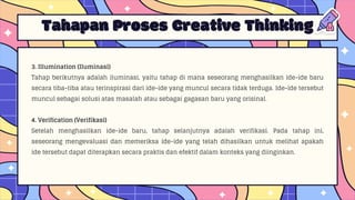 Creative Thinking 2_Teori dan Proses Creative Thinking.pptx
