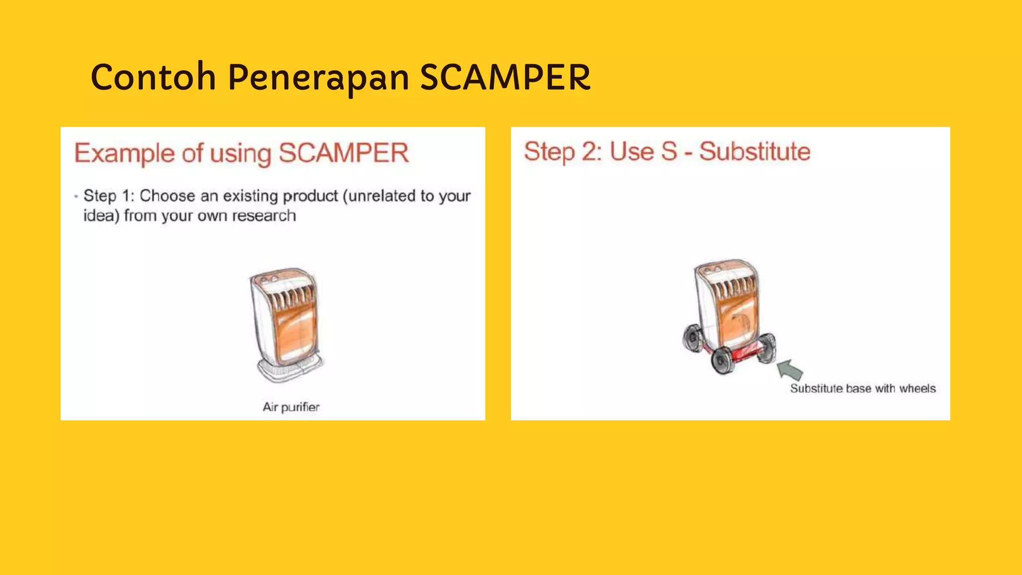 Creative Thinking 5_ Teknik SCAMPER dalam Creative Thinking.pptx