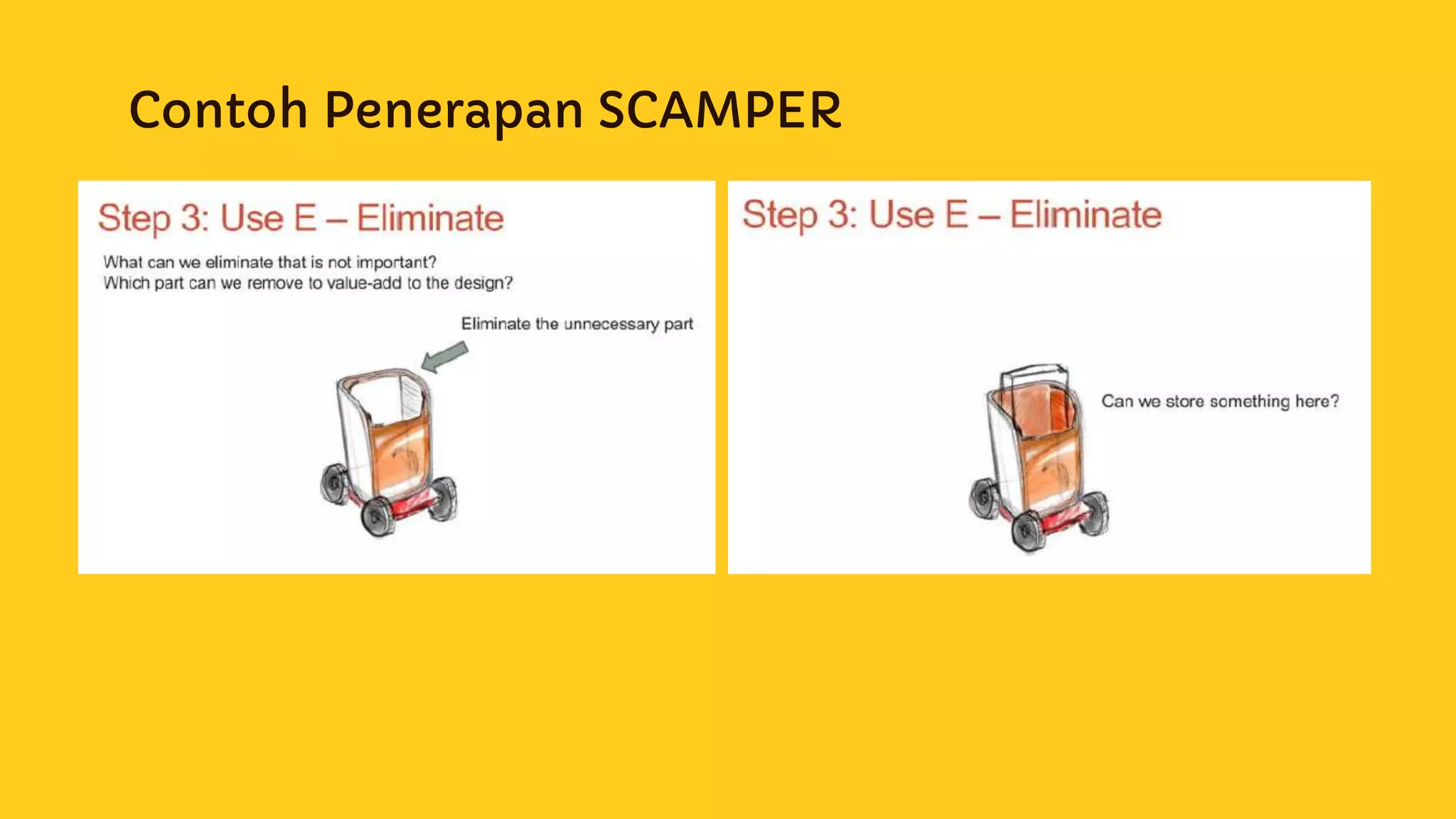 Creative Thinking 5_ Teknik SCAMPER dalam Creative Thinking.pptx