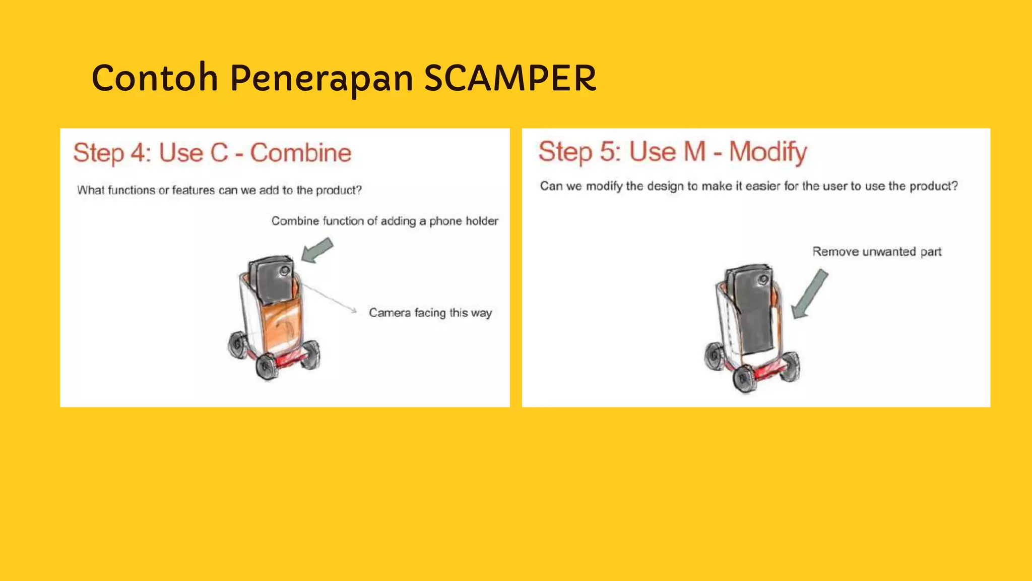 Creative Thinking 5_ Teknik SCAMPER dalam Creative Thinking.pptx