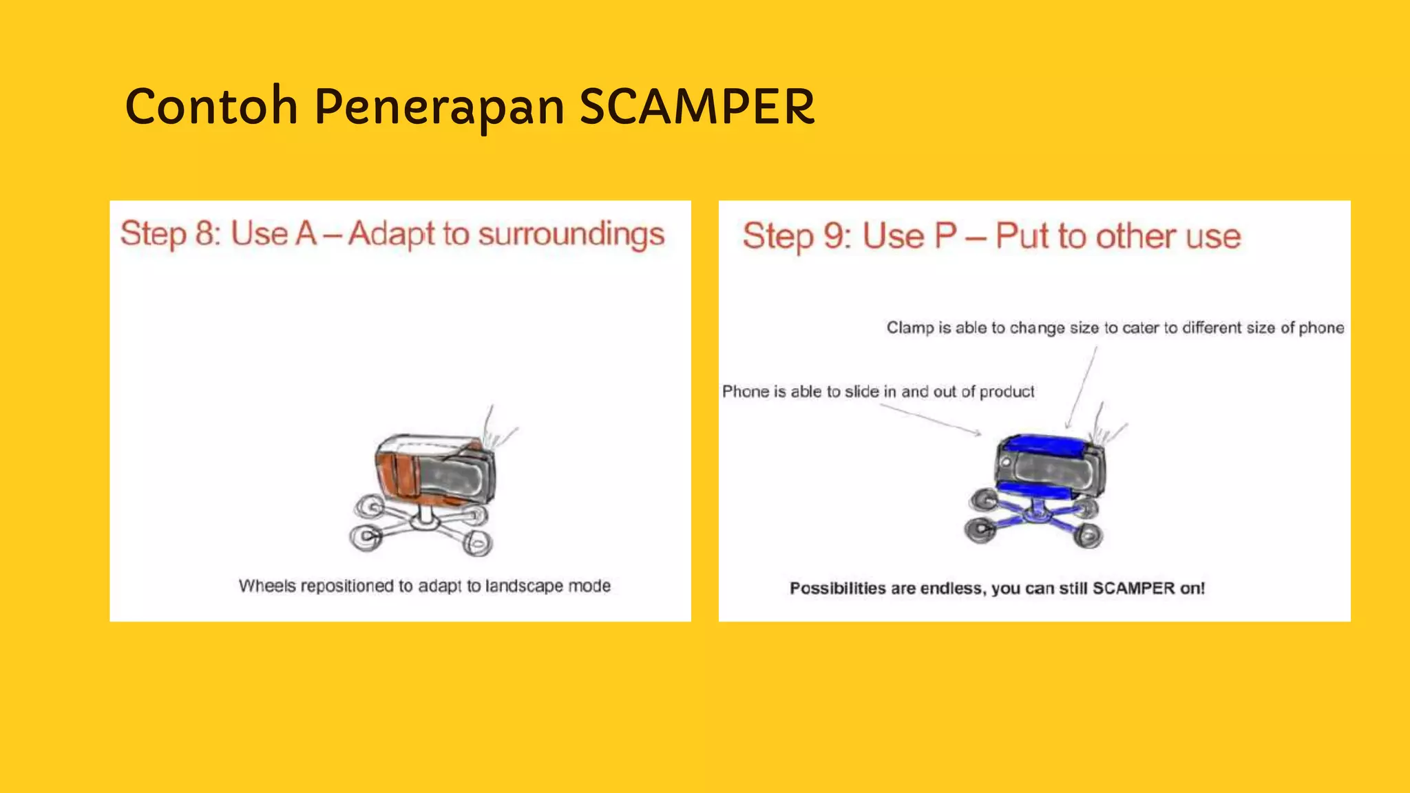 Creative Thinking 5_ Teknik SCAMPER dalam Creative Thinking.pptx