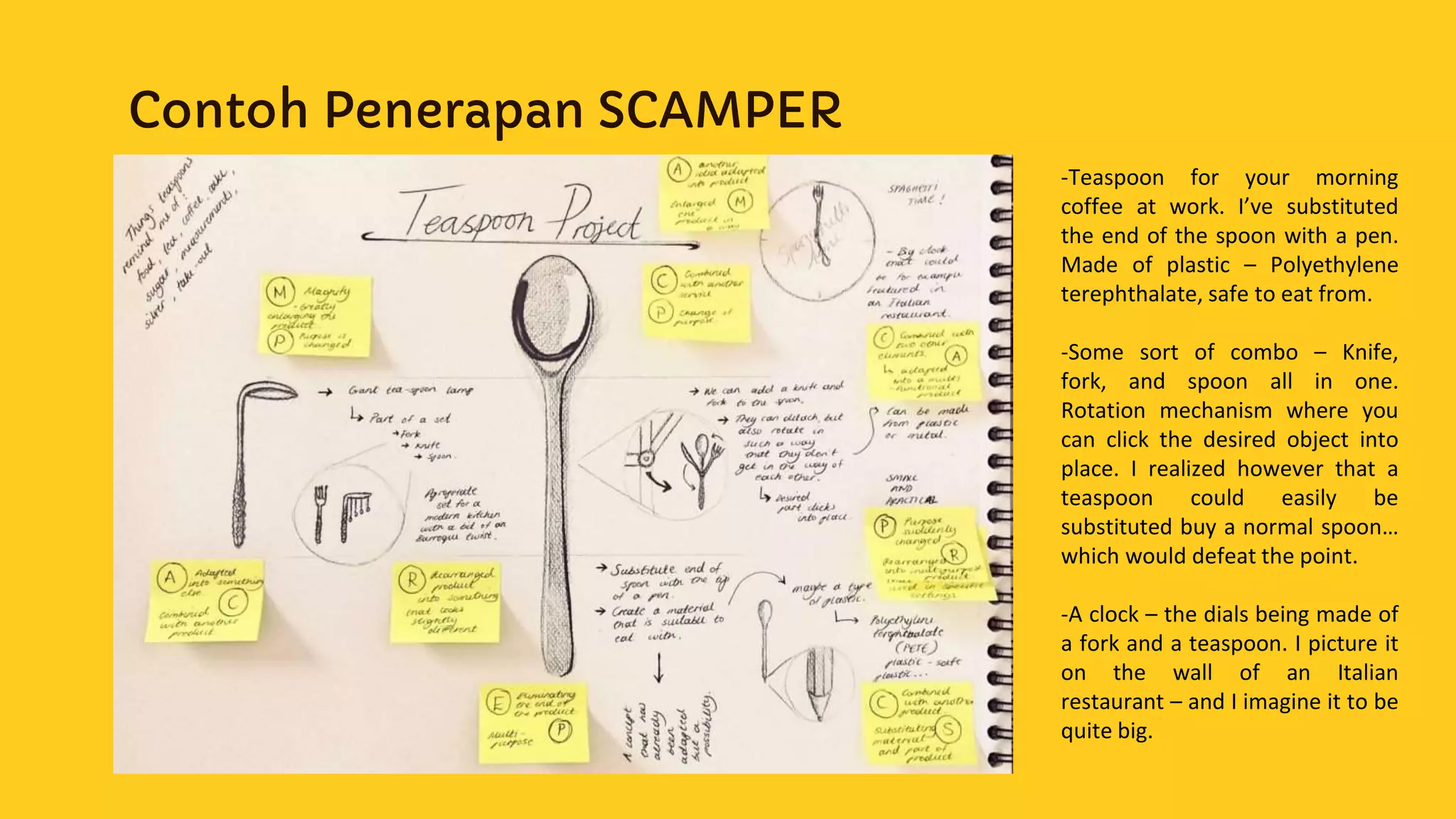 Creative Thinking 5_ Teknik SCAMPER dalam Creative Thinking.pptx