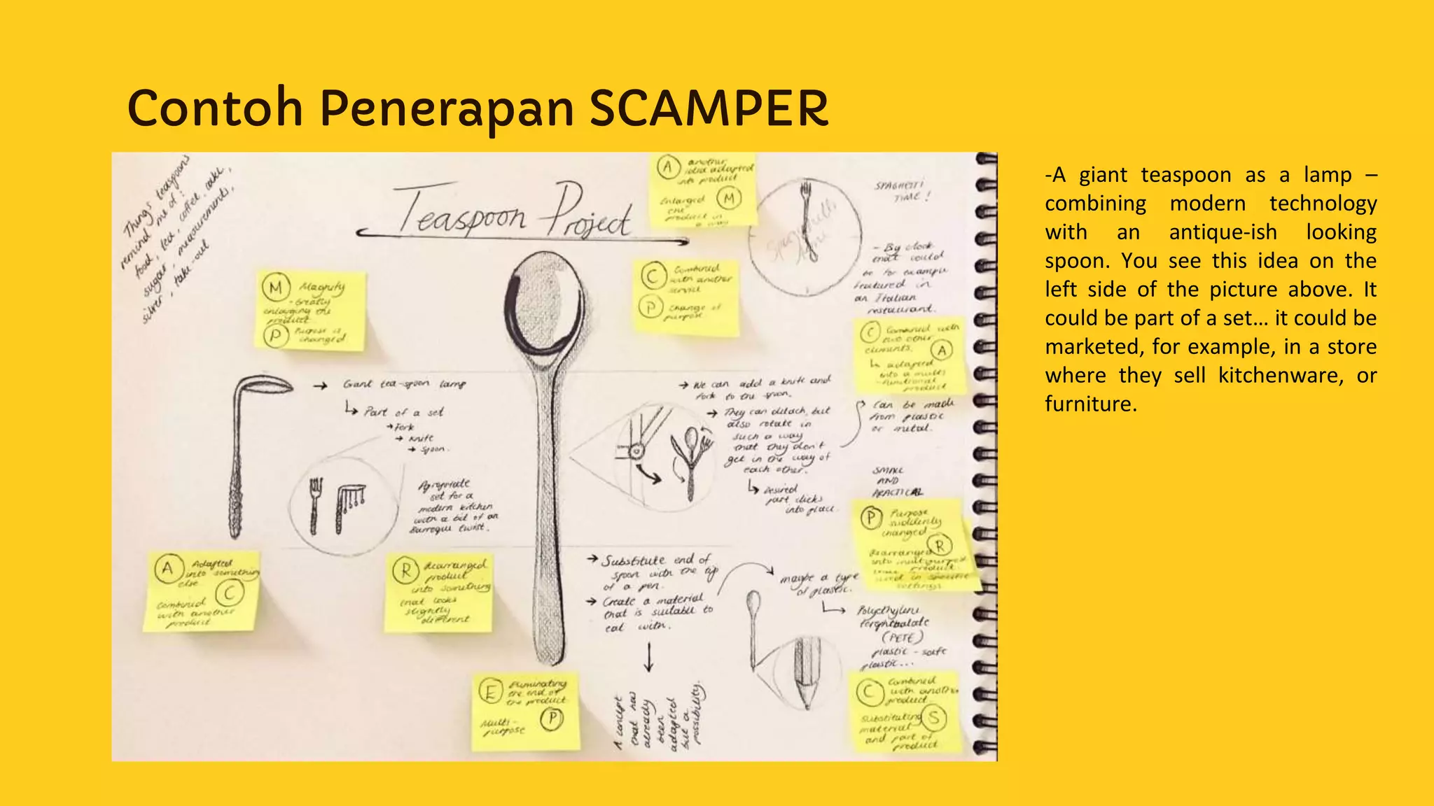 Creative Thinking 5_ Teknik SCAMPER dalam Creative Thinking.pptx