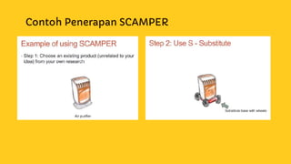 Creative Thinking 5_ Teknik SCAMPER dalam Creative Thinking.pptx