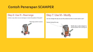 Creative Thinking 5_ Teknik SCAMPER dalam Creative Thinking.pptx