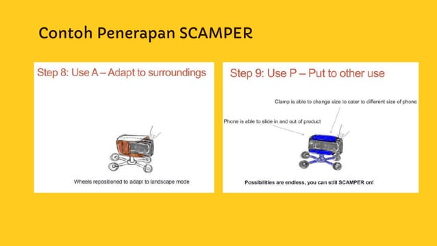 Creative Thinking 5_ Teknik SCAMPER dalam Creative Thinking.pptx