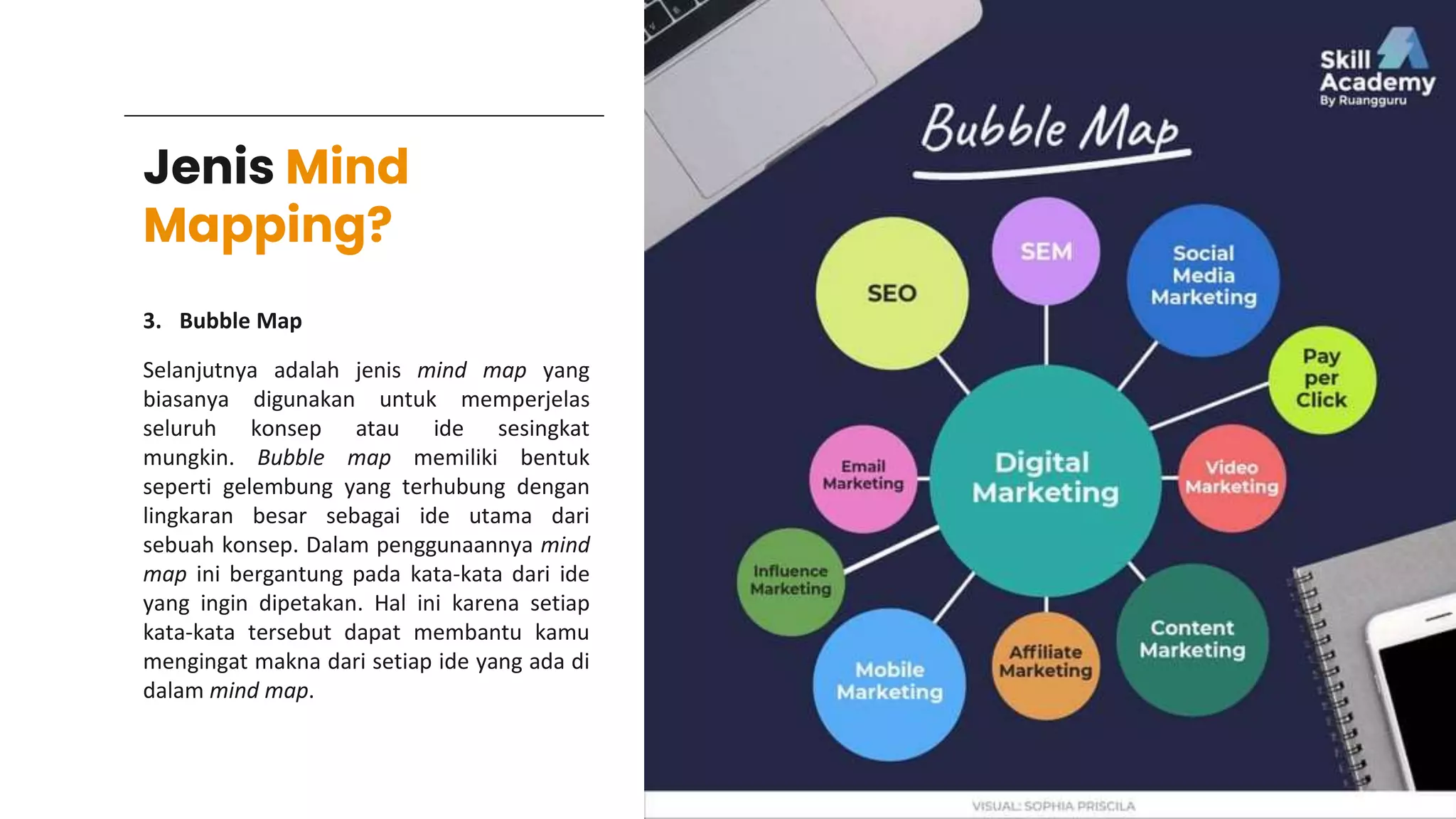 Creative Thinking 6-7_ Teknik Mind Mapping dan Reframing dalam Creative ...