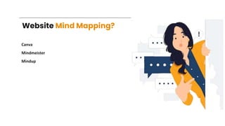 Creative Thinking 6-7_ Teknik Mind Mapping dan Reframing dalam Creative Thinking.pptx