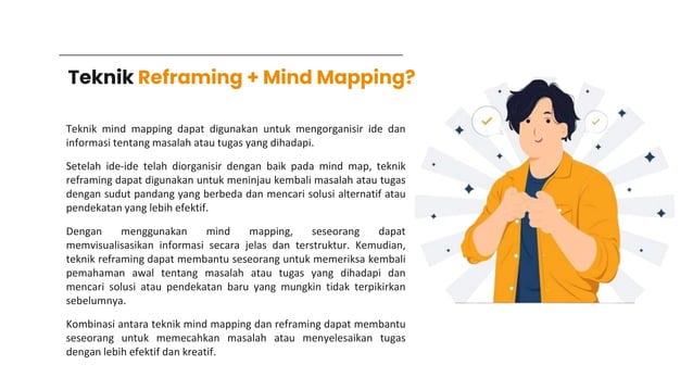 Creative Thinking 6-7_ Teknik Mind Mapping dan Reframing dalam Creative Thinking.pptx
