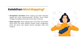 Creative Thinking 6-7_ Teknik Mind Mapping dan Reframing dalam Creative Thinking.pptx