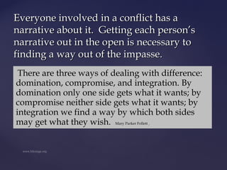 Creative thinking about interpersonal conflict and how to grow through ...
