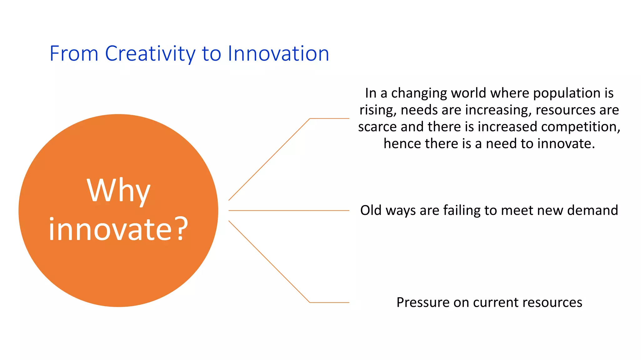 Creative Thinking and Innovation | PPTX