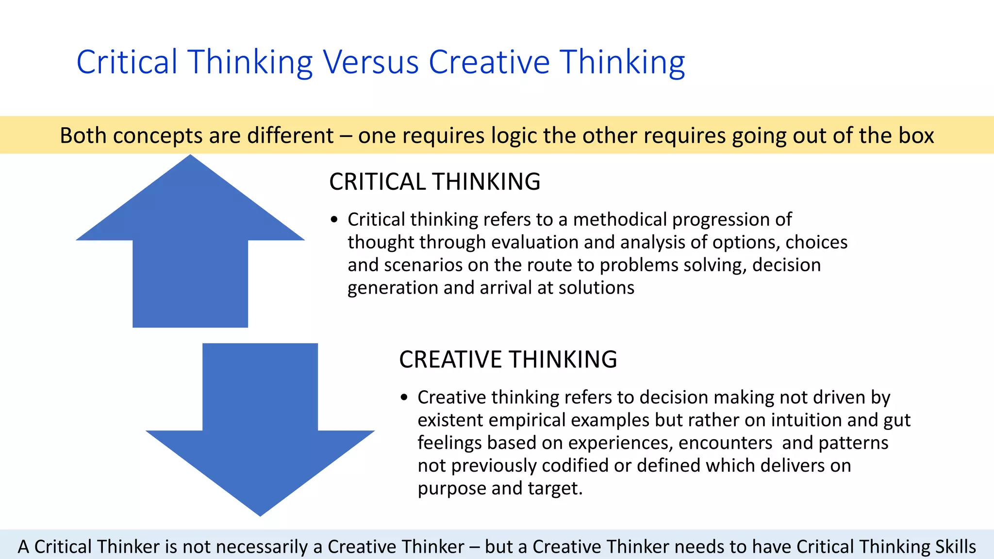 Creative Thinking and Innovation | PPTX
