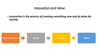 Creative Thinking and Innovation | PPTX