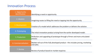 Creative Thinking and Innovation | PPTX