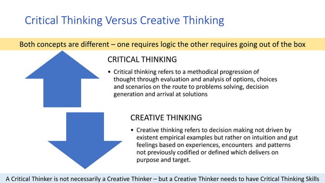 Creative Thinking and Innovation | PPTX