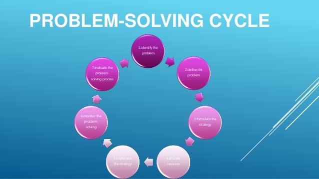 Creative thinking and problem solving