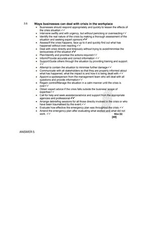 CREATIVE THINKING AND PROBLEM SOLVING ANSWERS (1).pdf