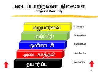 Creative thinking in Tamil by S.Lakshmanan psychologist | PPT