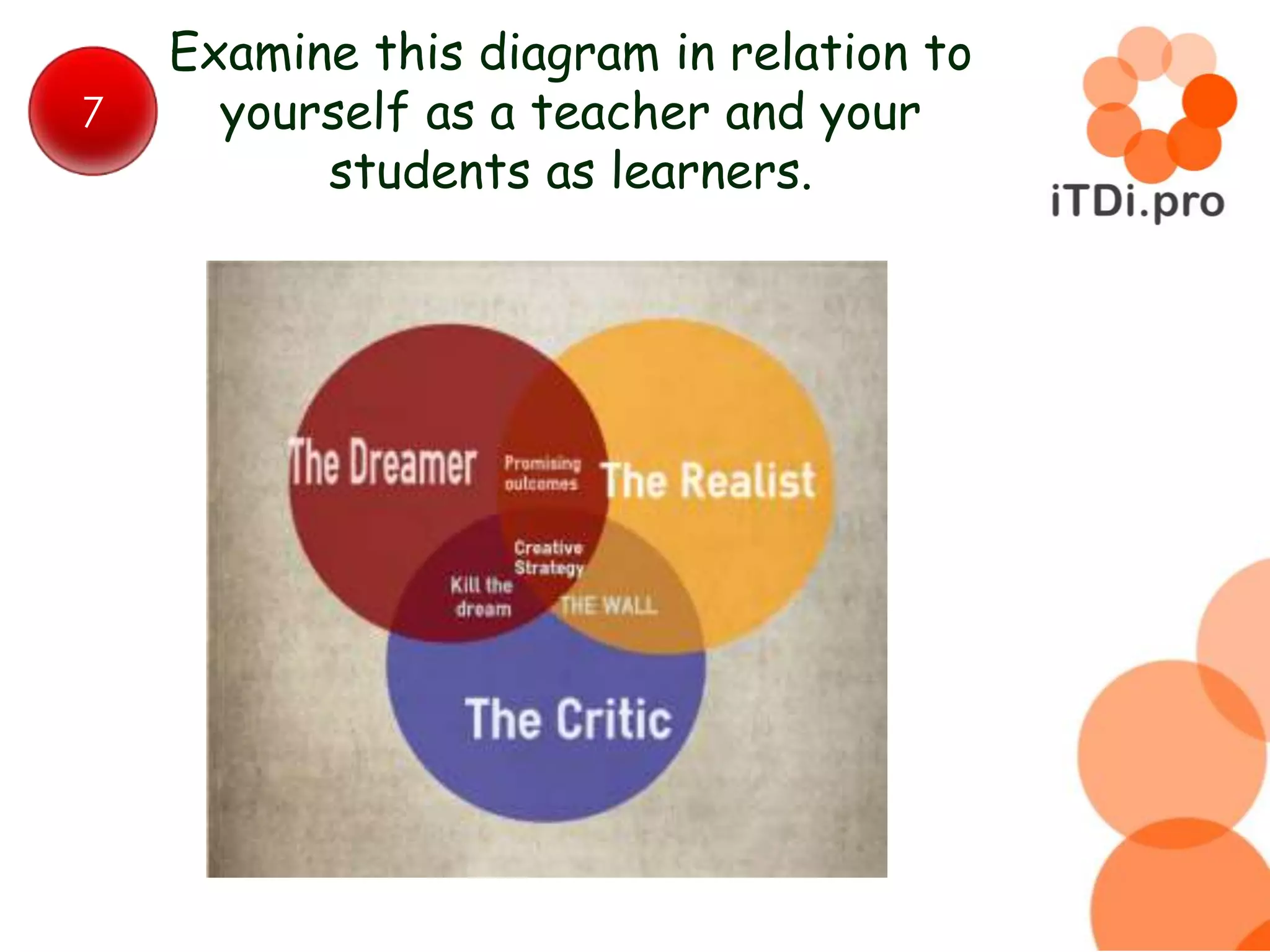 Creative thinking TEST | PPT