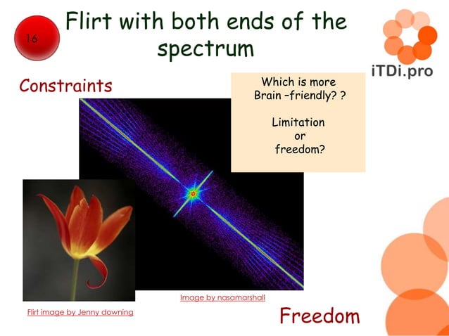 Creative thinking TEST | PPT