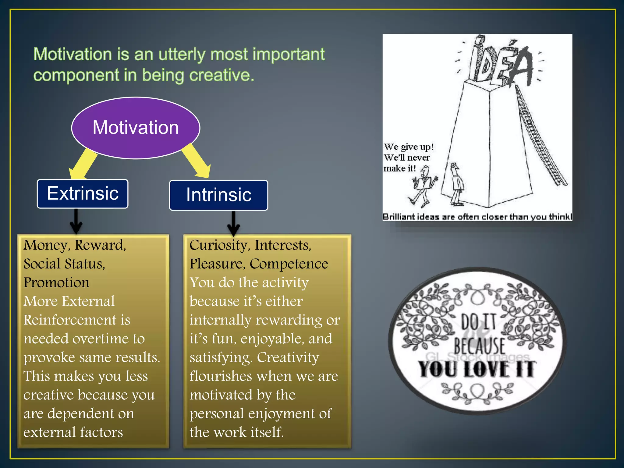 Creative Thinking | PPT