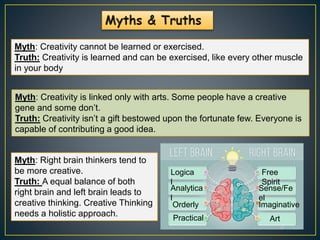 Creative Thinking | PPT