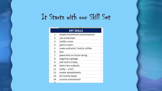 Creative Thinking | PDF