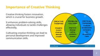Creative Thinking PPT.pptx Creative Thinking PPT.pptx