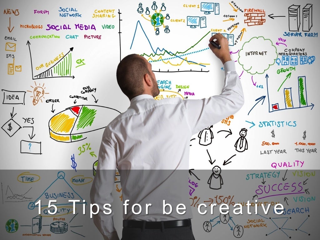 Creative Thinking & Problem Solving Creative Thinking & Problem Solving