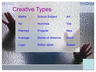 Creative types | PPT