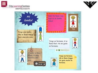 Creative Use Of Ict In Spanish For Y5/6 | PPSX