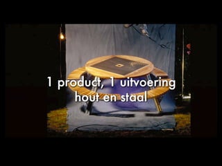 Creative Ville -Dirk Wynants | PPT