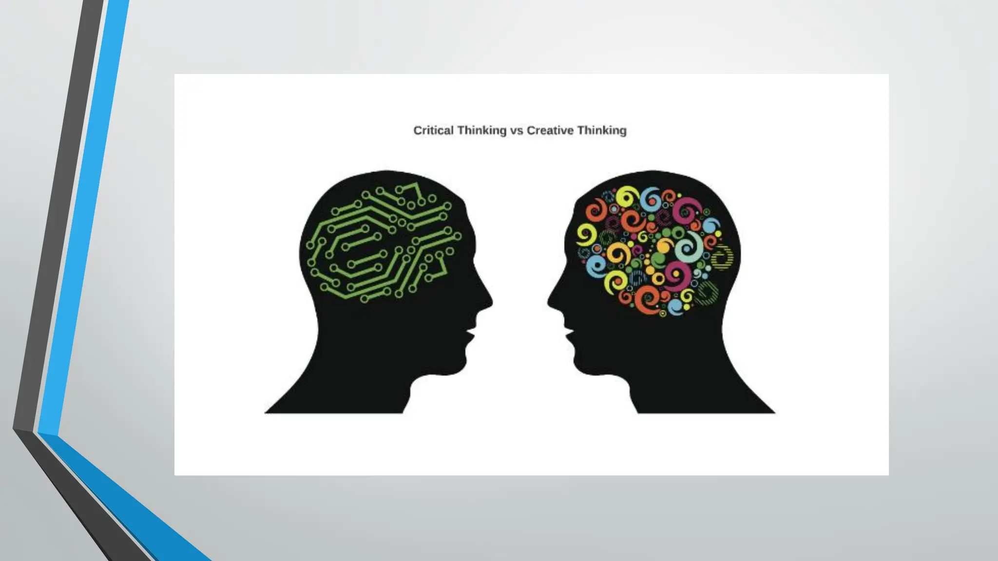 Creative vs Critical Thinking.pdf