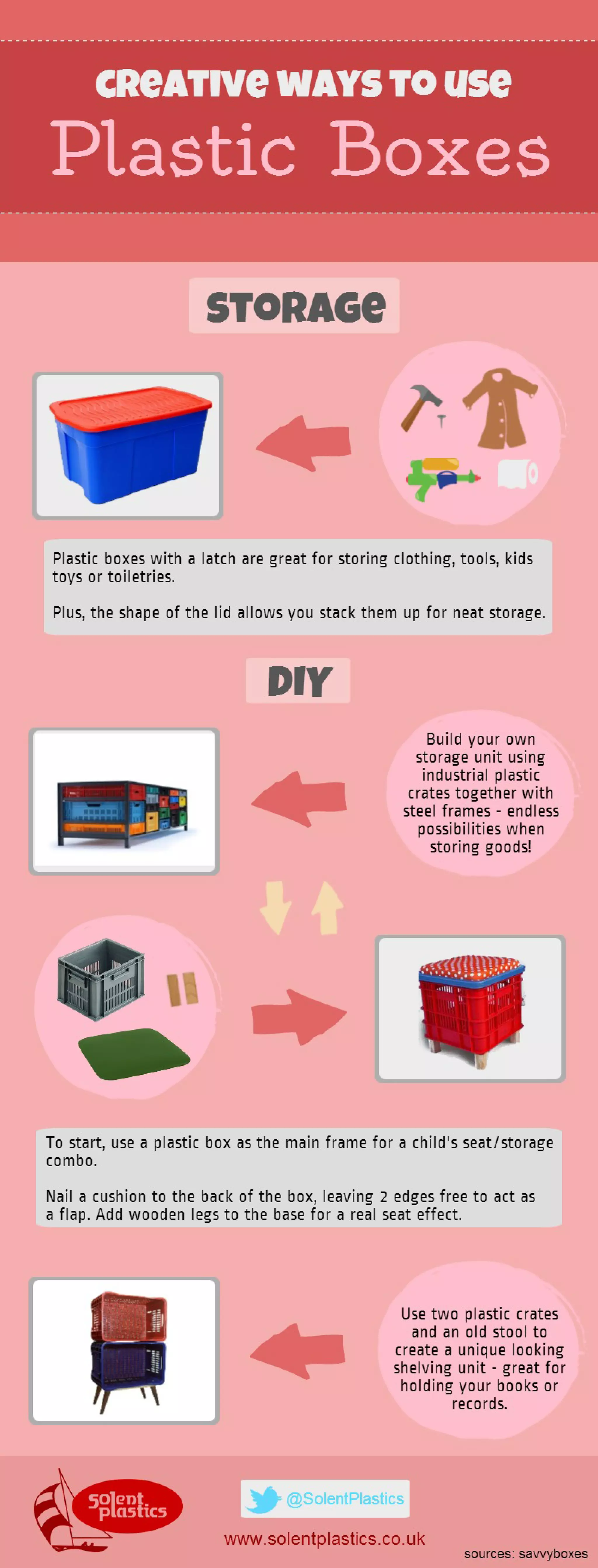 Plastic Boxes: Creative Uses | PDF