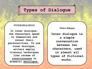 Creative Writing.pptx