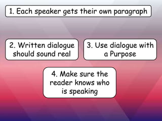 Creative Writing.pptx