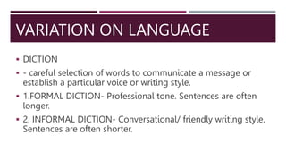 CREATIVE WRITING.pptx